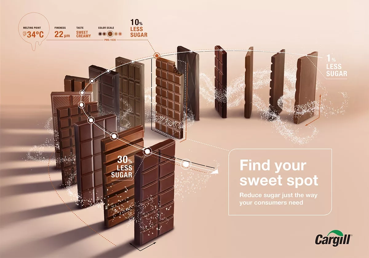 Cargill Cocoa & Chocolate - Product launch campaign | Where chocolate ...
